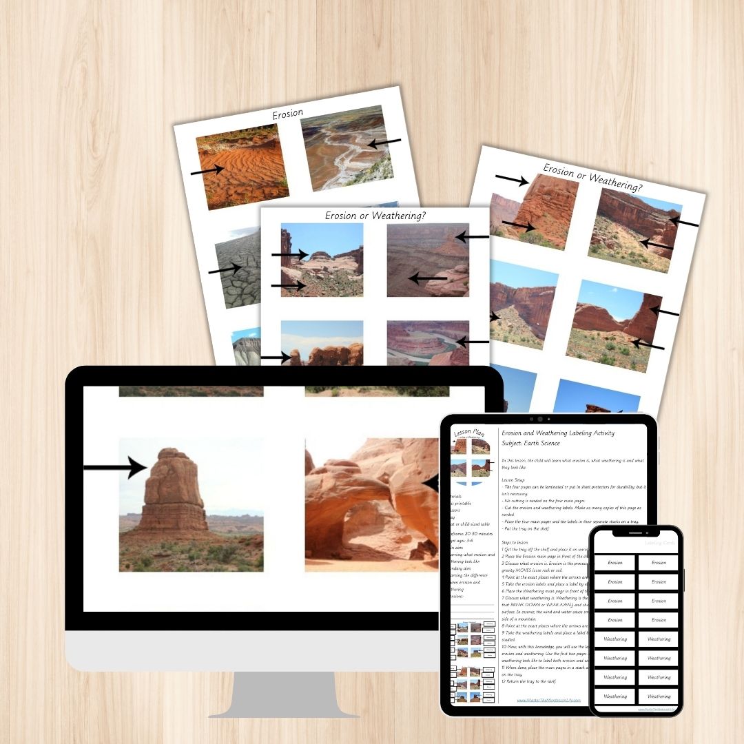 Erosion and Weathering Science Activity for Children - Master the ...