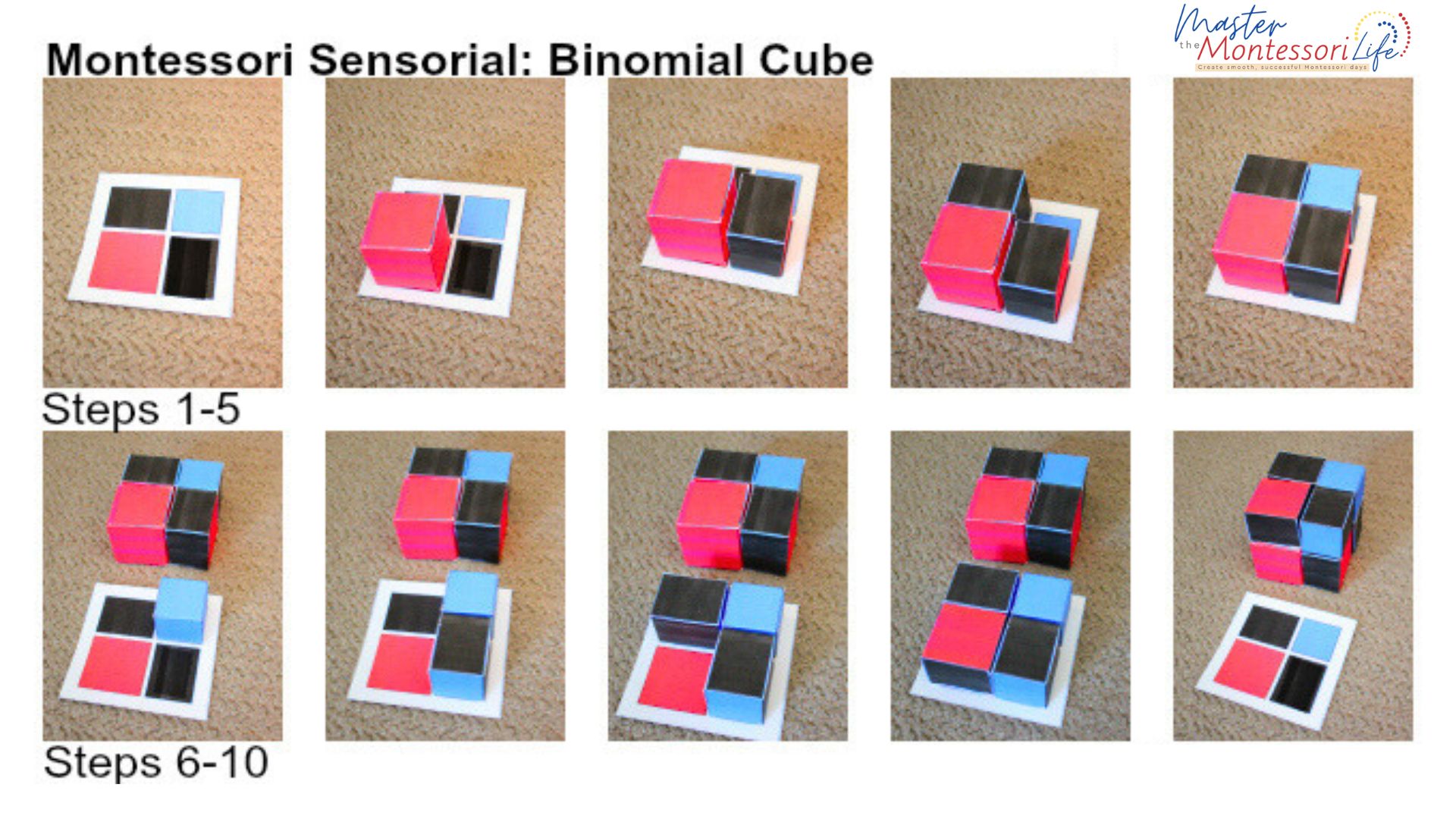 Montessori Sensorial: The Binomial Cube - Master the Montessori Life